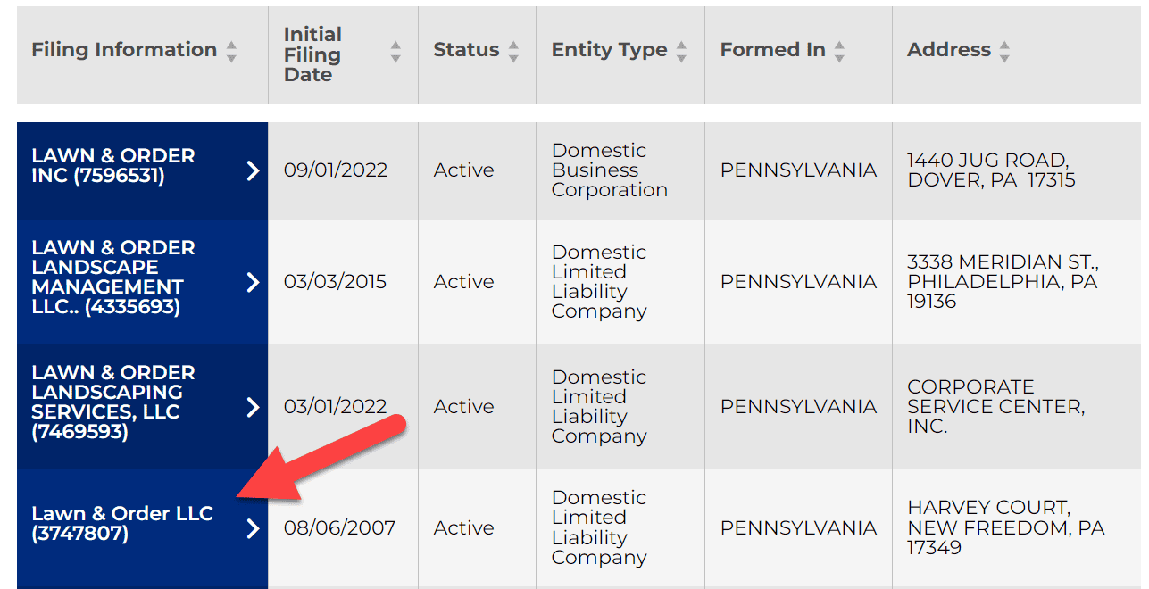 How To Do A Pennsylvania Business Name Search - StartUp 101